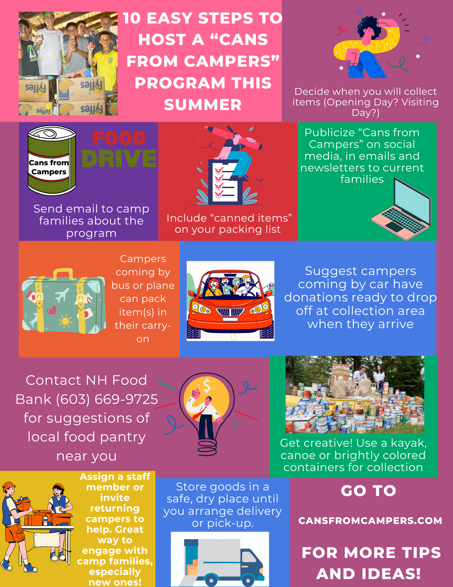 Cans From Campers - New Hampshire Camp Directors Association